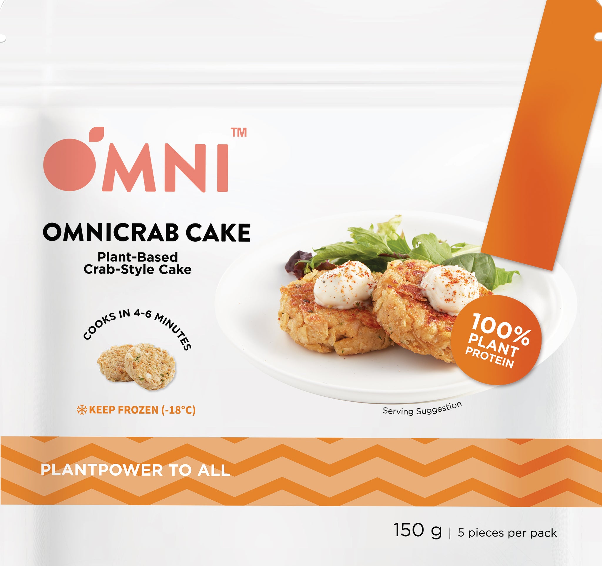 All — Mighty Plants